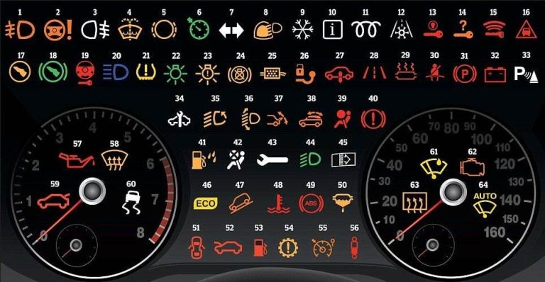 Dashboard Lights Descriptions And Definitions - RodsShop