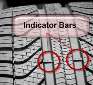 How To Shop for New Tires - RodsShop